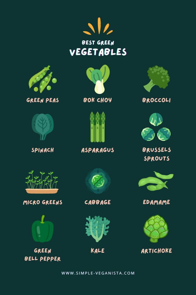 15+ Best Green Vegetables: Powerhouse Greens You Need to Know